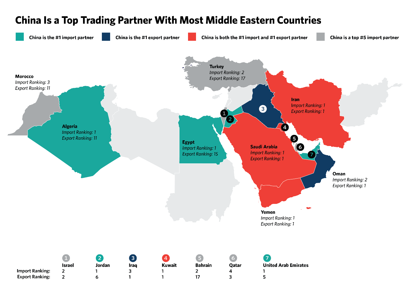 Beijing’s Middle East Playbook in a Changing Global Order - ORF Middle East